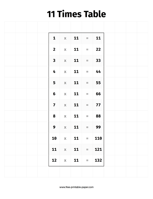 11 Times Table Free printable paper