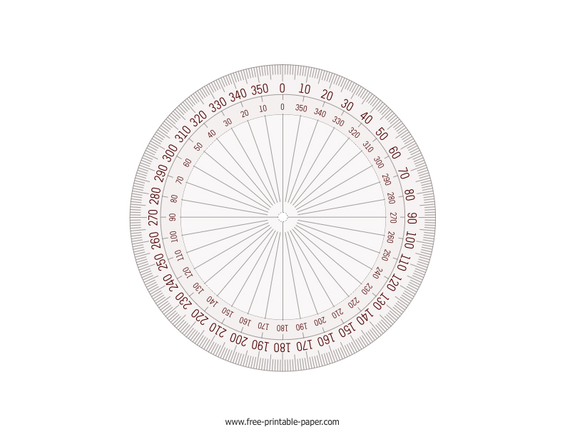 Measurement Archives Science Notes And Projects Printable Circular 