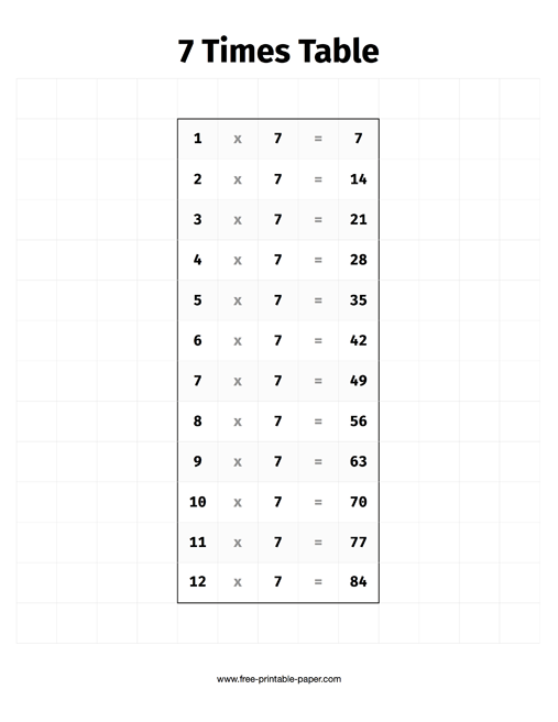 7 Times Table Free Printable Paper