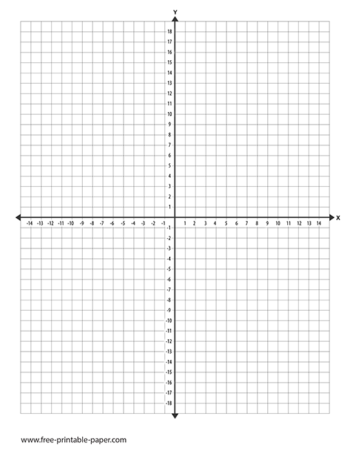 Free Printable Four Quadrant Graph Paper