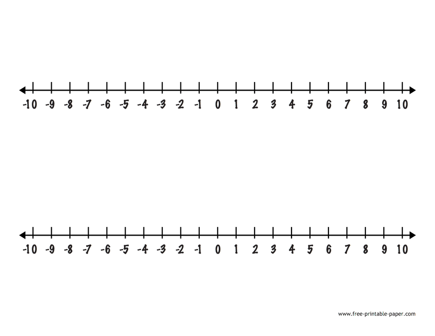 Integer Number Line Free Printable Paper