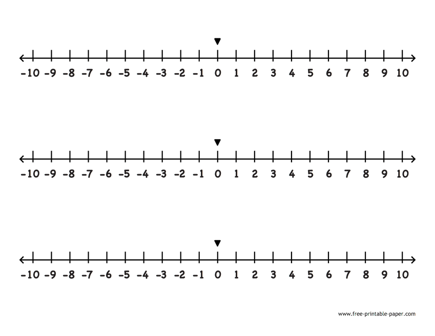 Negative Number Line Free Printable Paper