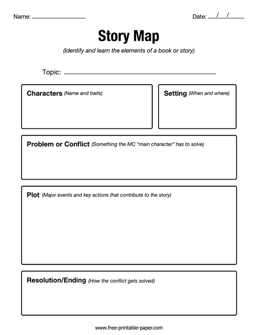 Story Map Graphic Organizer Free Printables